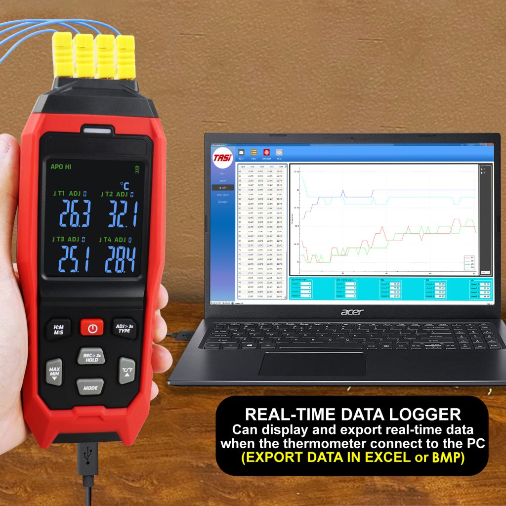 K Type Thermocouple 4-Channel K-Type Thermocouple Thermometer - Data ...