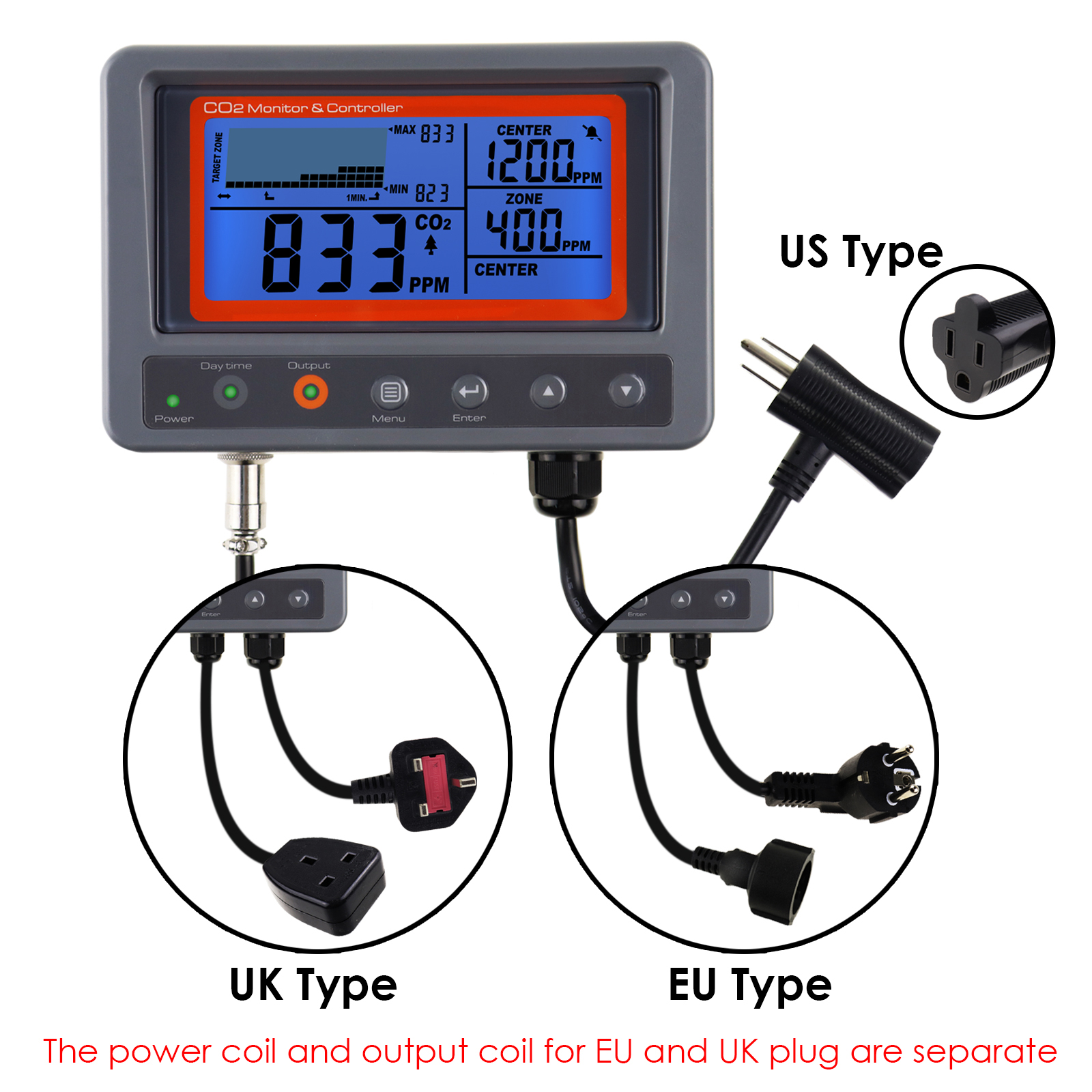 Danoplus – Your #1 Source of Electronics and Testing Equipment