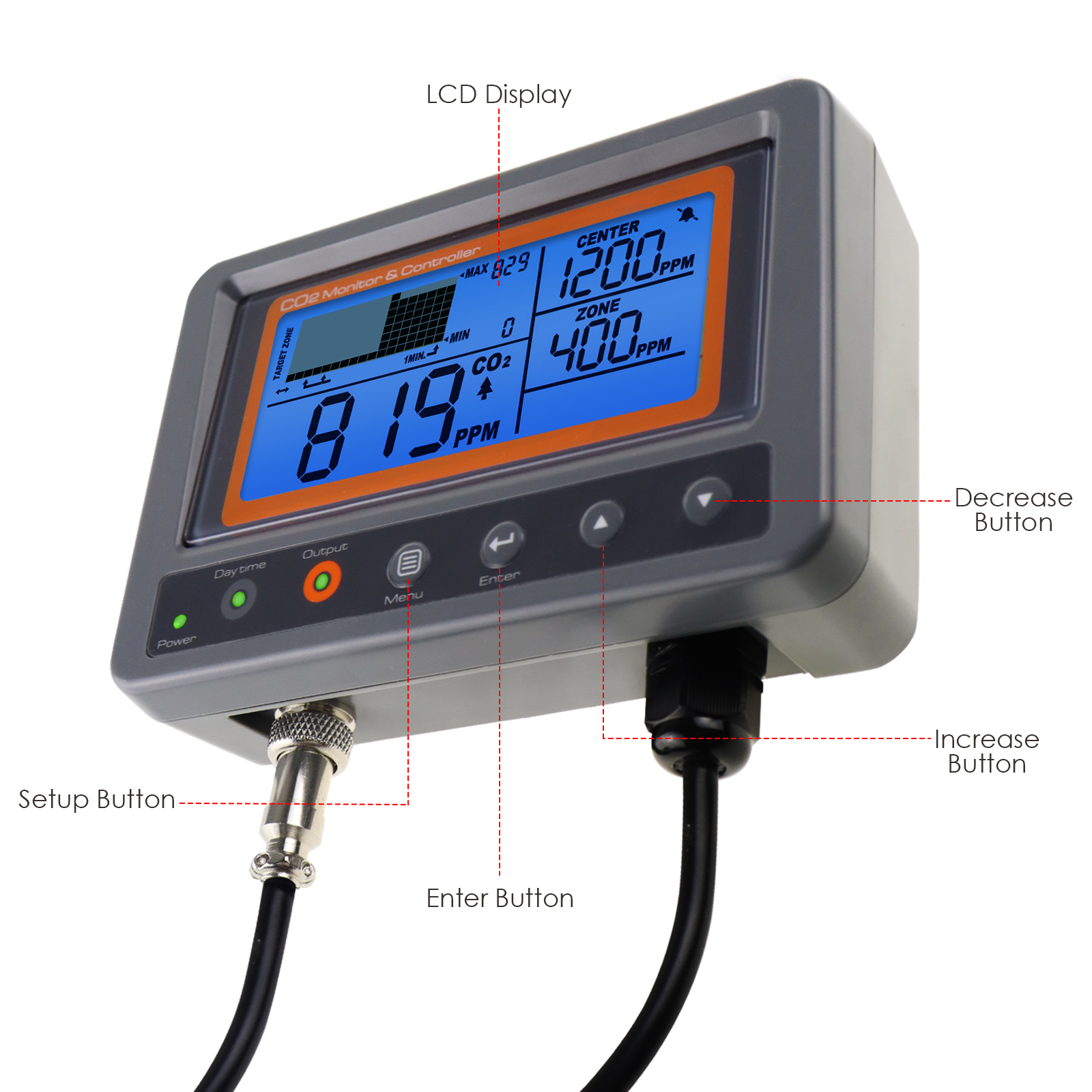 Danoplus – Your #1 Source of Electronics and Testing Equipment